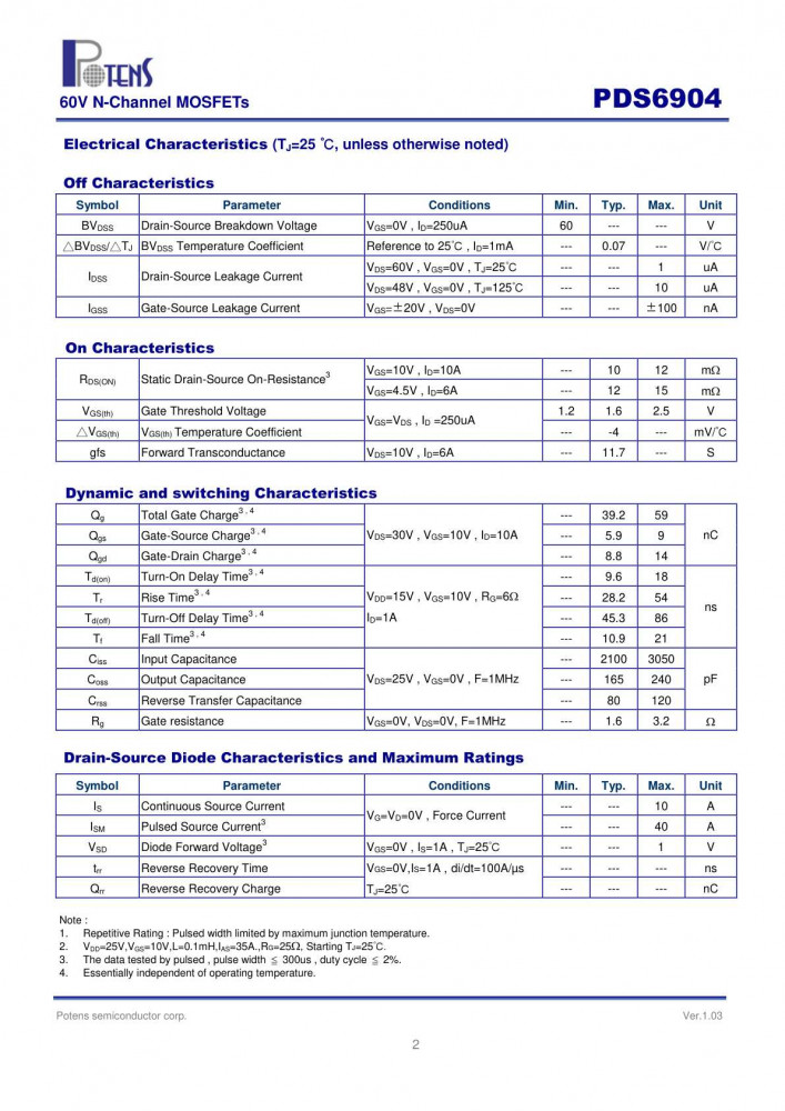 PDS6904 datasheet page 2