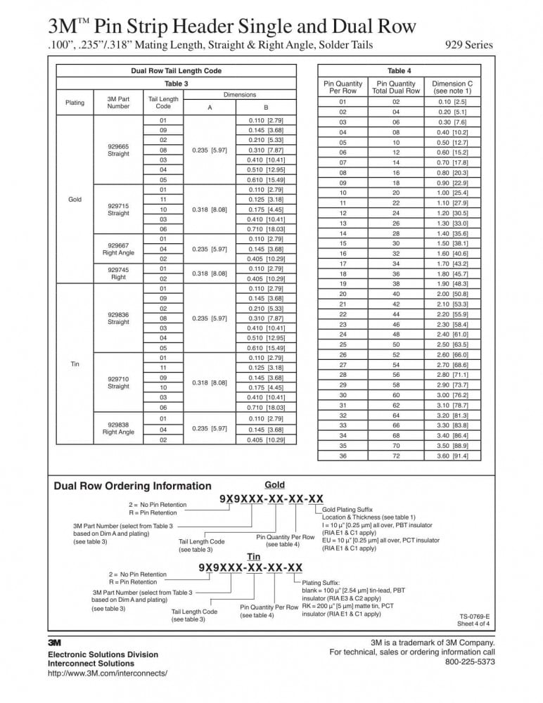 3M 929 Series datasheet page 4