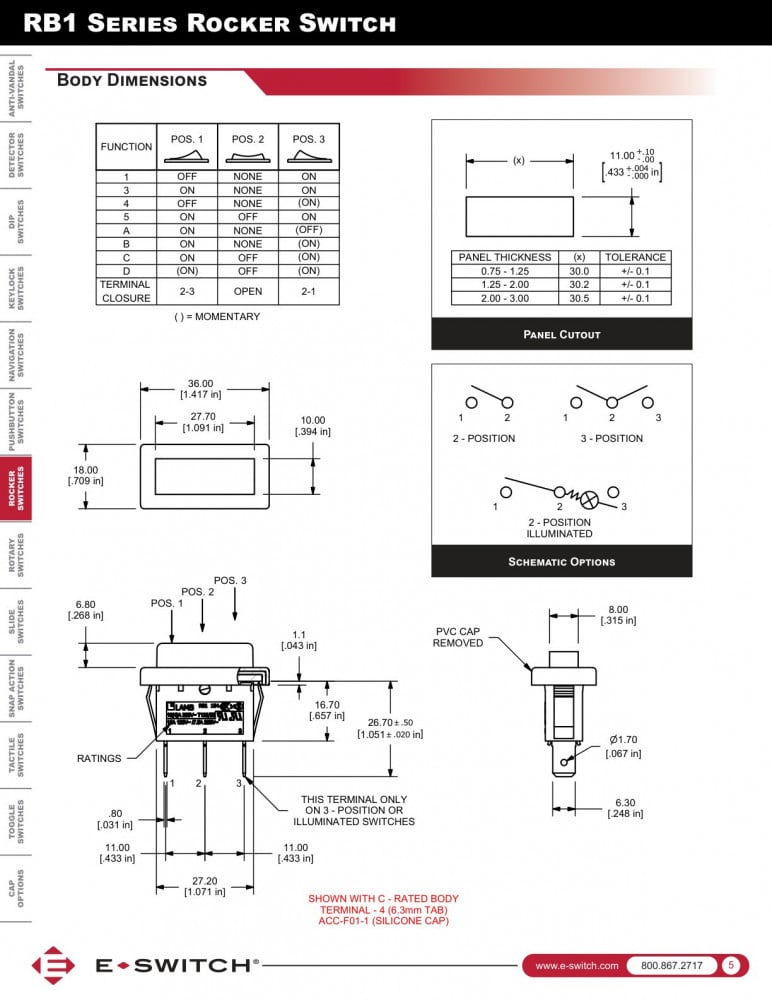 RB1 series datasheet page 5