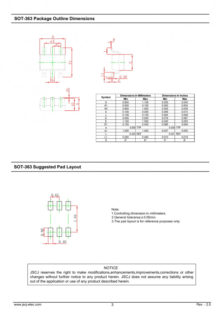 SD103ATW datasheet page 3