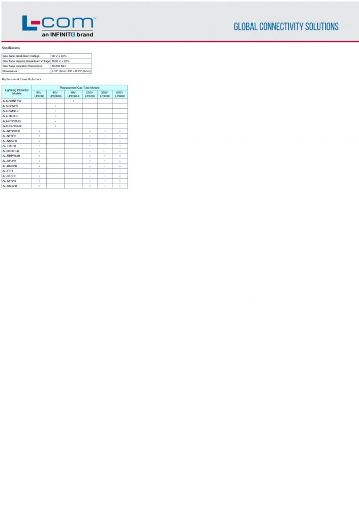 LPX090G technical document preview