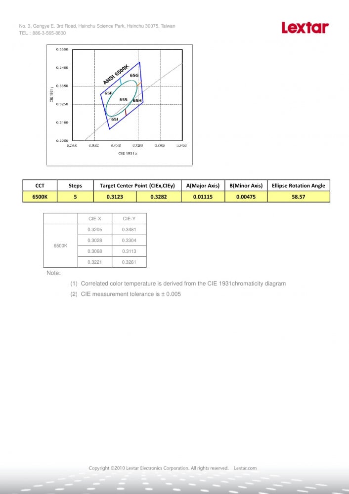 PC35H13-V1 datasheet page 10