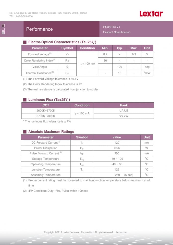 PC35H13-V1 datasheet page 4