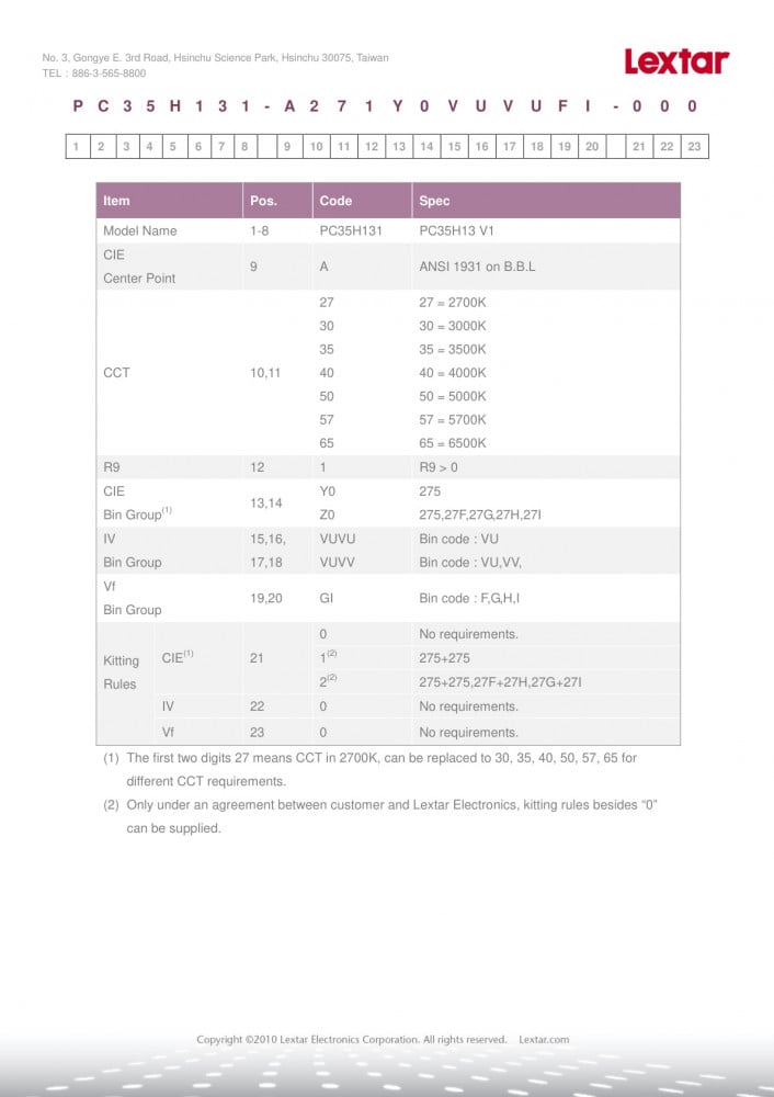 PC35H13-V1 datasheet page 5