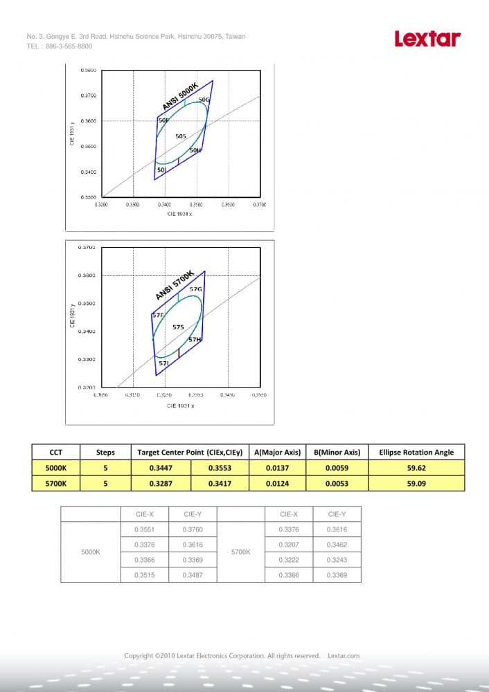 PC35H13-V1 datasheet page 9