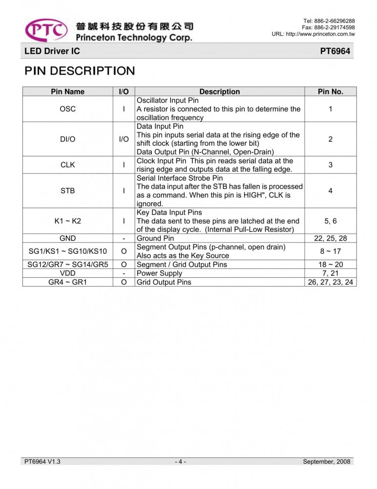 PT6964 datasheet page 4