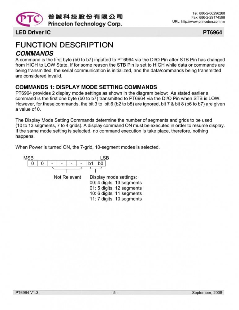 PT6964 datasheet page 5