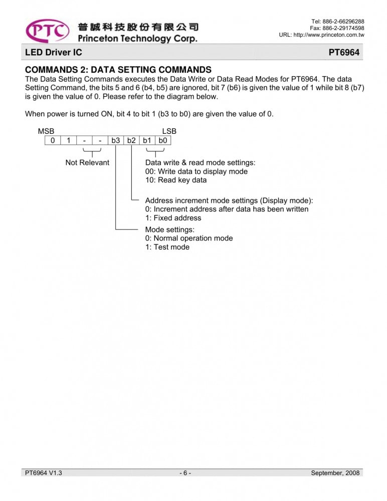 PT6964 datasheet page 6