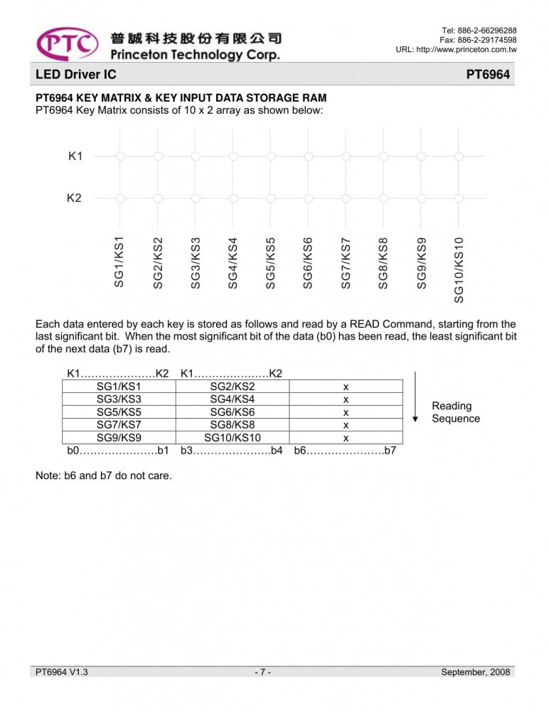 PT6964 datasheet page 7