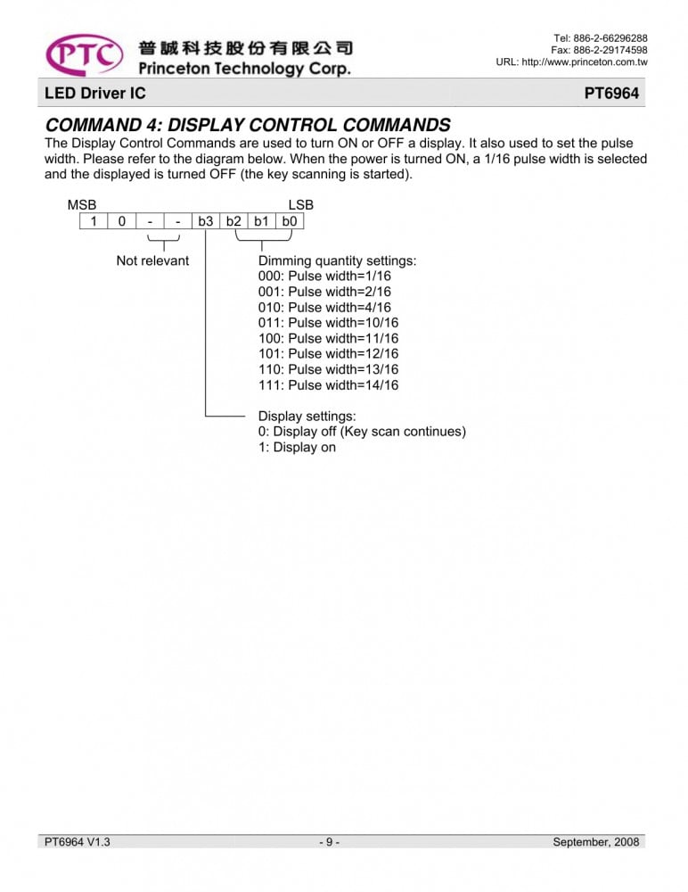 PT6964 datasheet page 9