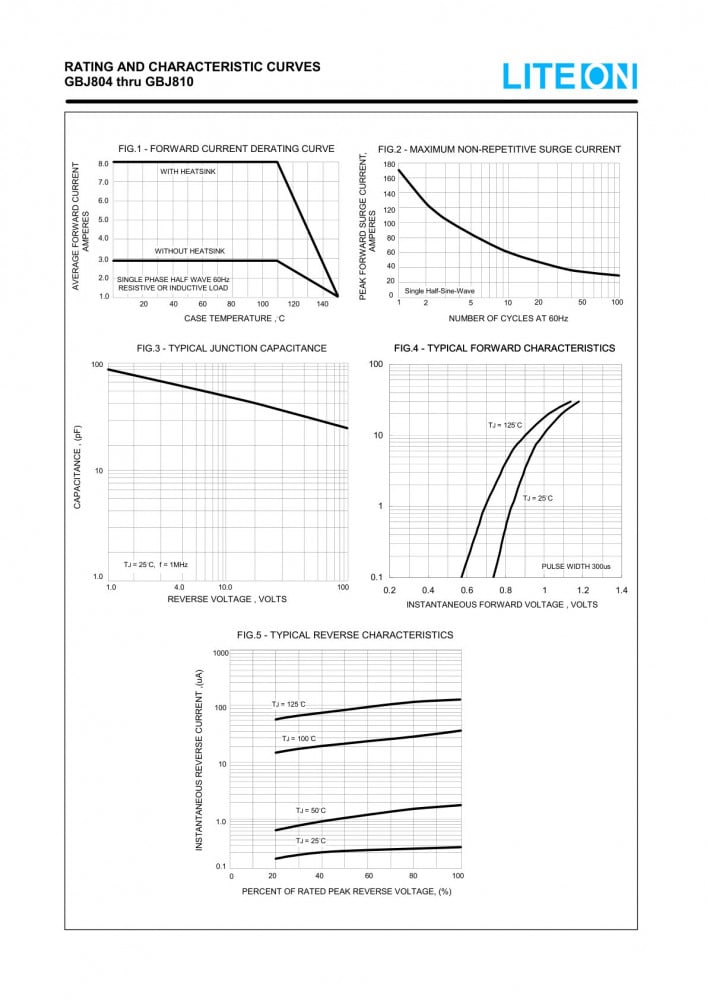 S-GBJ806F-TU-LT technical document page 2