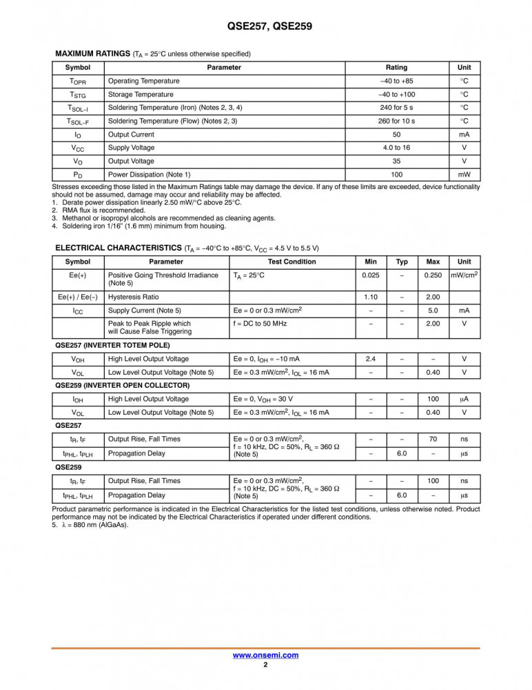 QSE25x document page 2