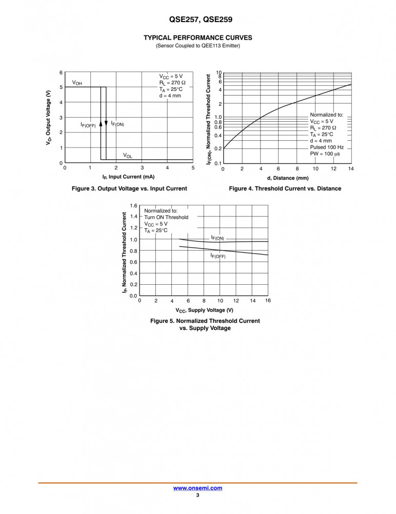 QSE25x document page 3