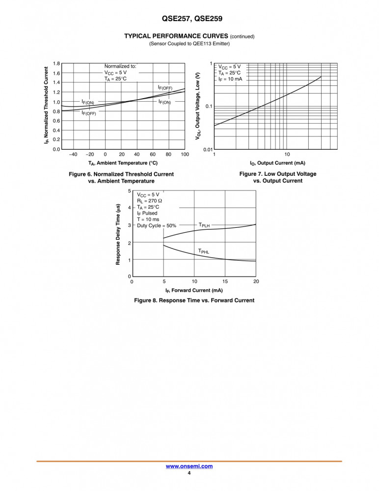 QSE25x document page 4