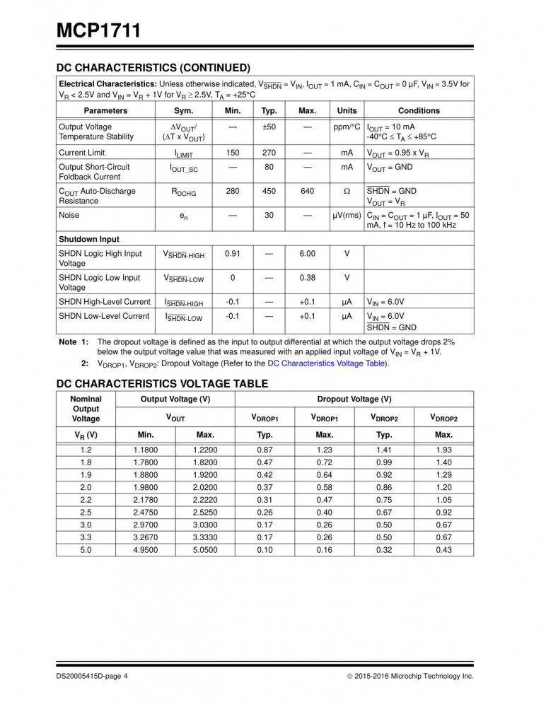 MCP1711 datasheet page 4