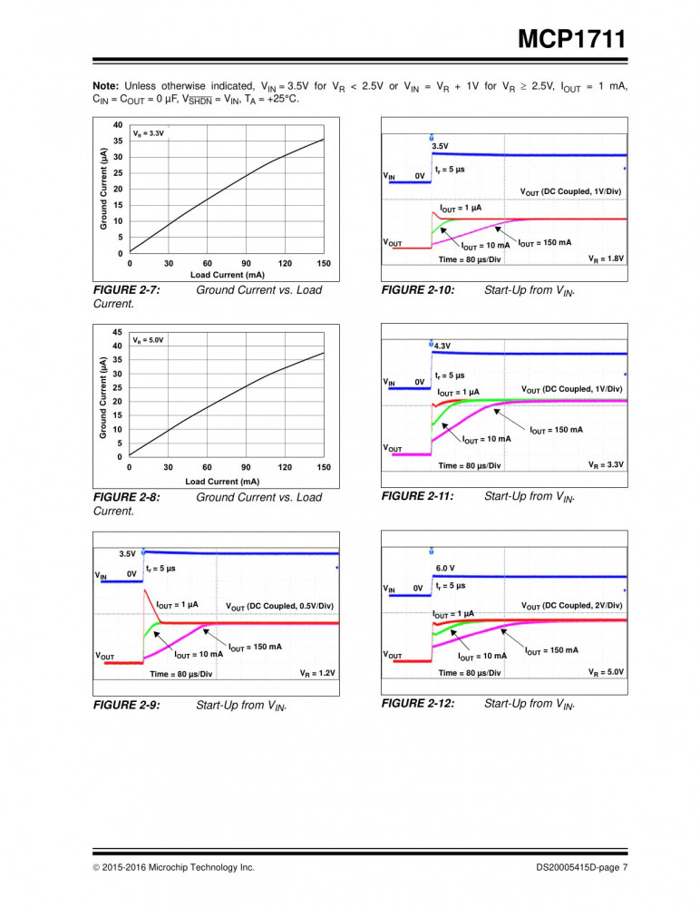 MCP1711 datasheet page 7
