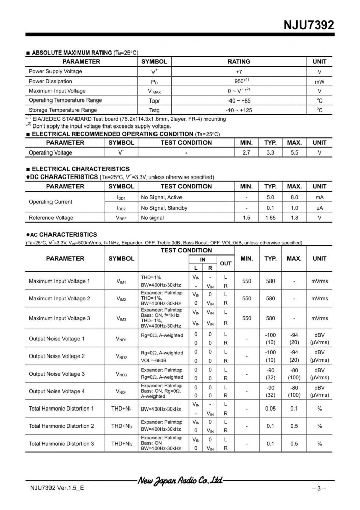 NJU7392 datasheet page 3