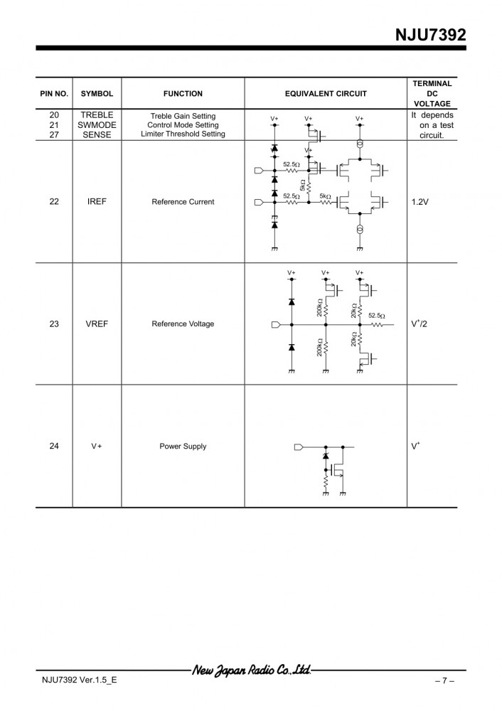 NJU7392 datasheet page 7