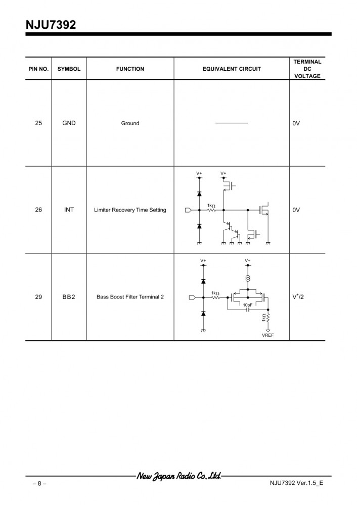 NJU7392 datasheet page 8