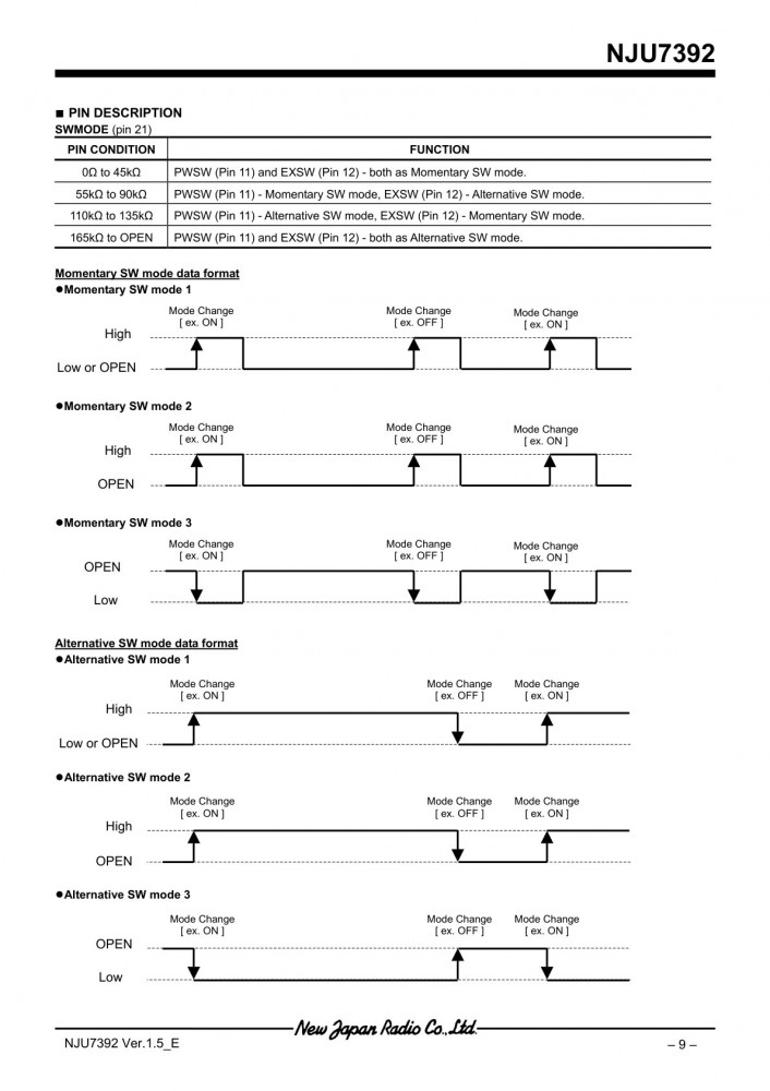 NJU7392 datasheet page 9
