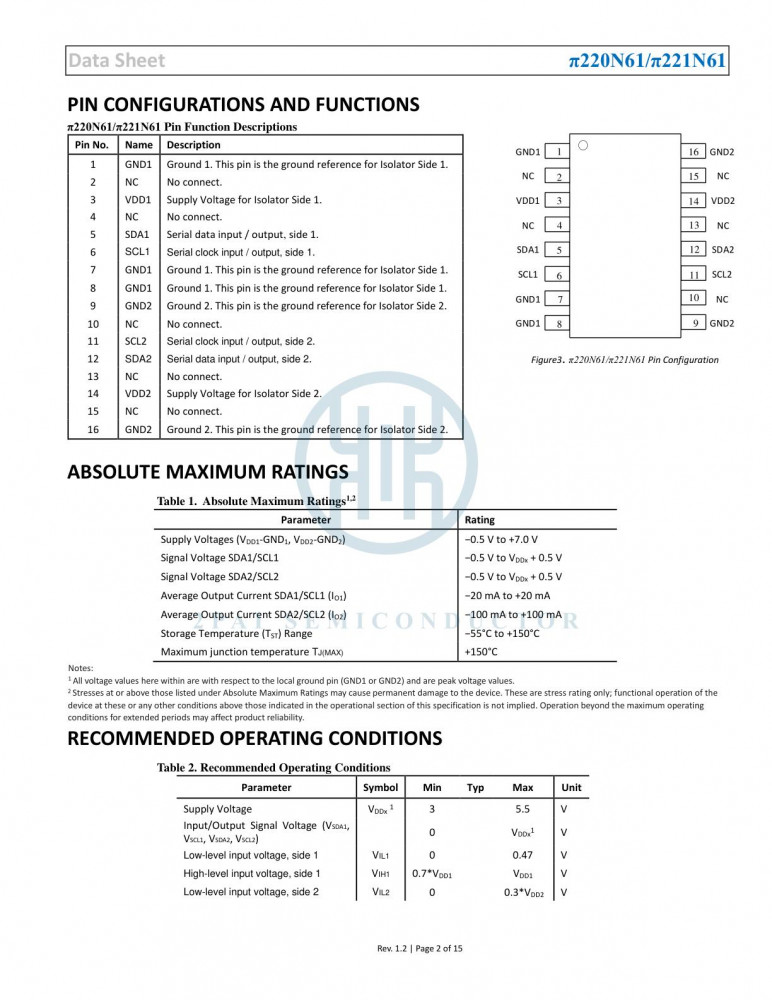 π220N61Q datasheet page 2