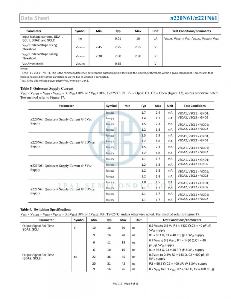 π220N61Q datasheet page 4