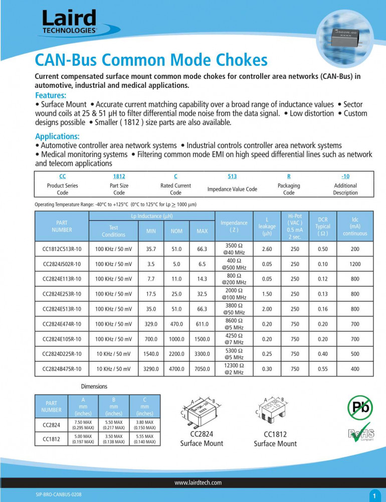 Laird CAN-Bus common mode choke datasheet page 1