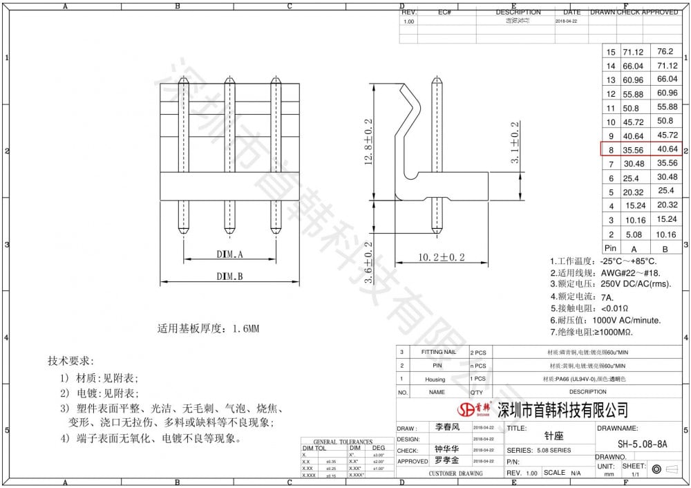 SH-5.08-8A specification page 1