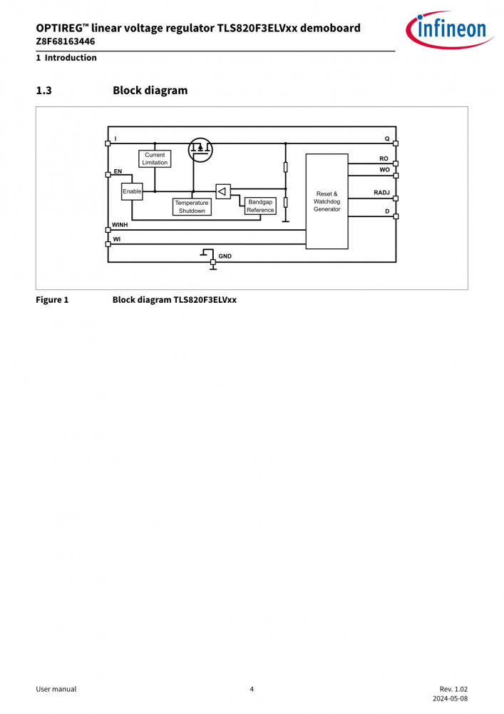 TLS820F3ELVxx demoboard document page 4
