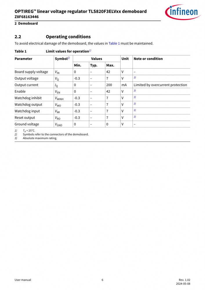 TLS820F3ELVxx demoboard document page 6