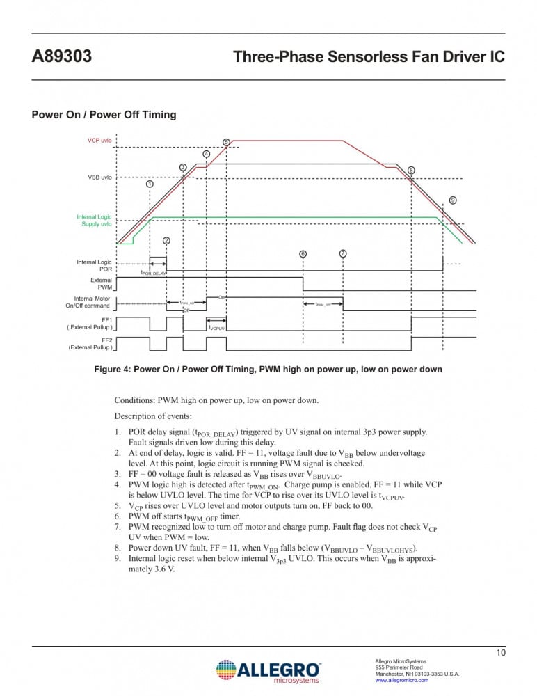 A89303 datasheet page 10