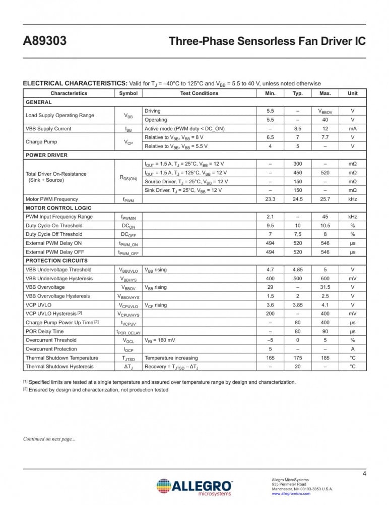 A89303 datasheet page 4