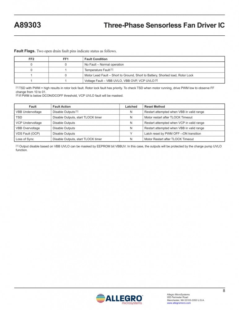 A89303 datasheet page 8