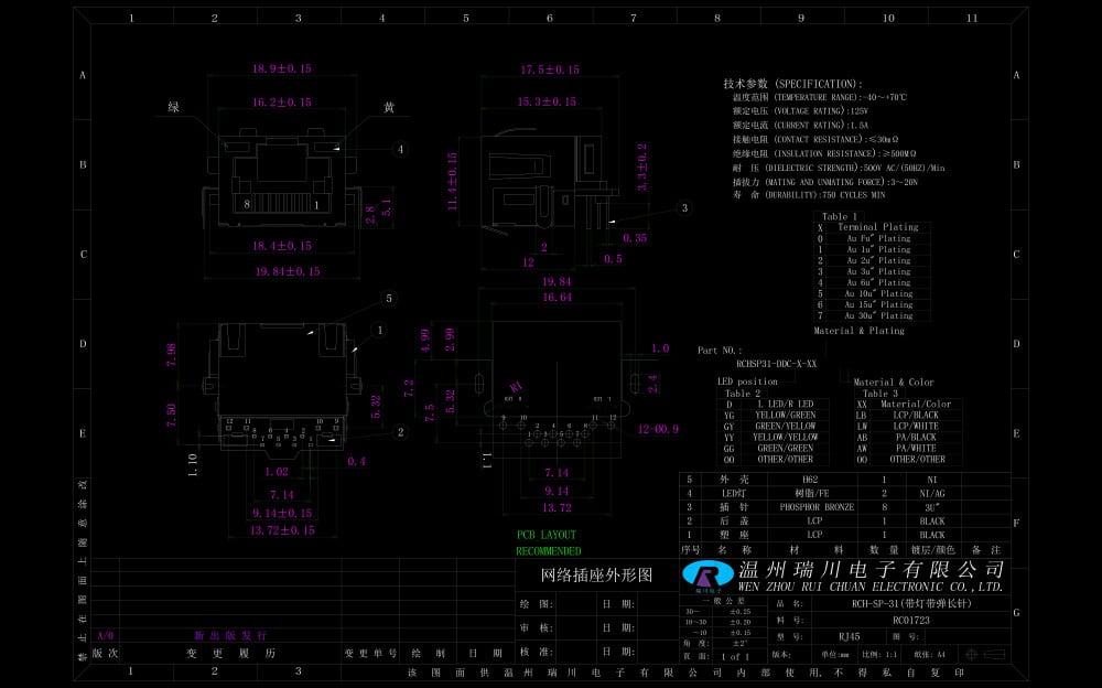 RCH RC01723 specification document