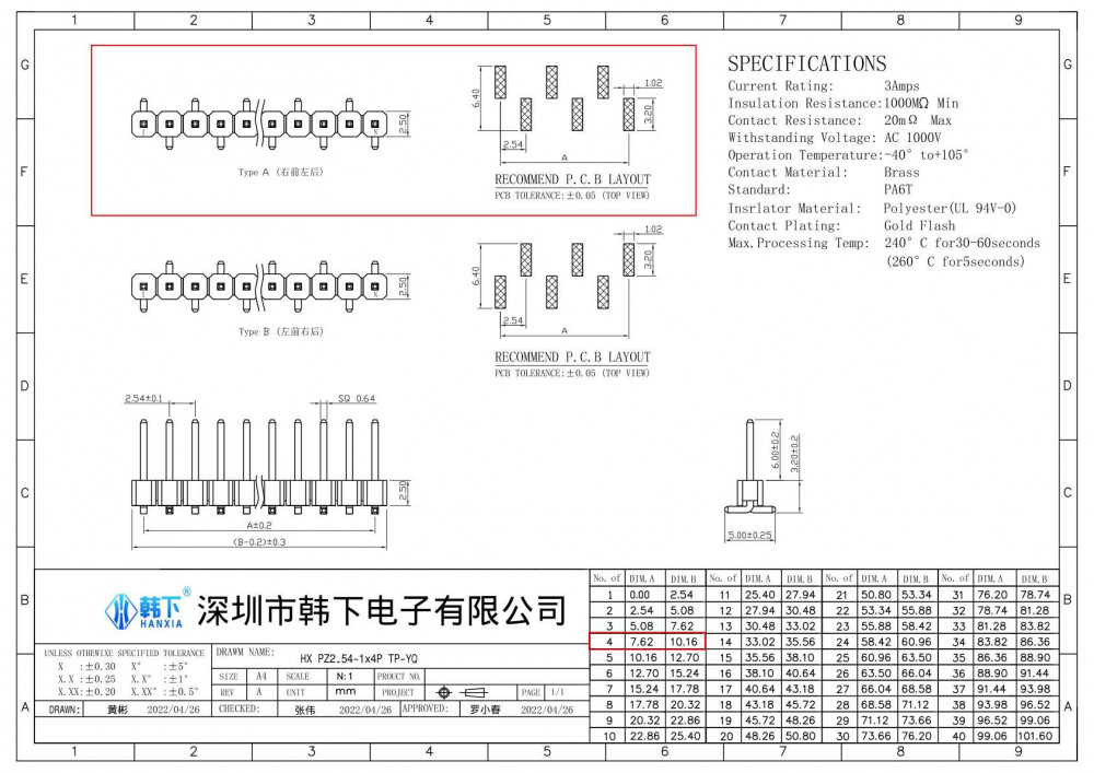 HX PZ2.54-1x4P TP-YQ technical drawing
