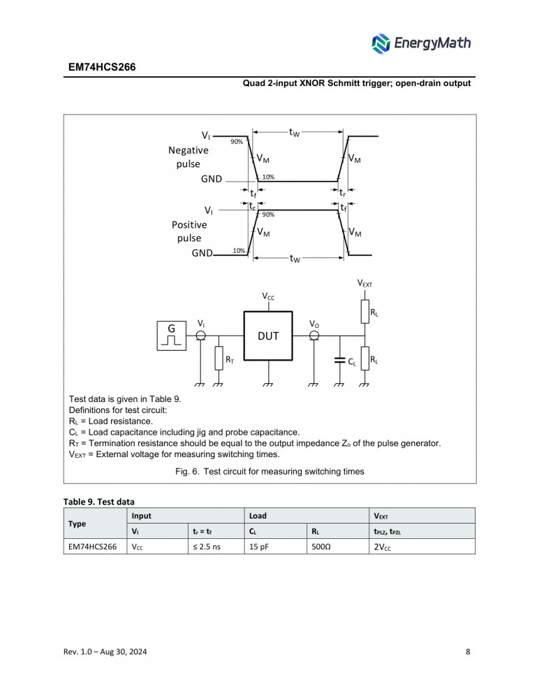 EM74HCS266D datasheet page 8