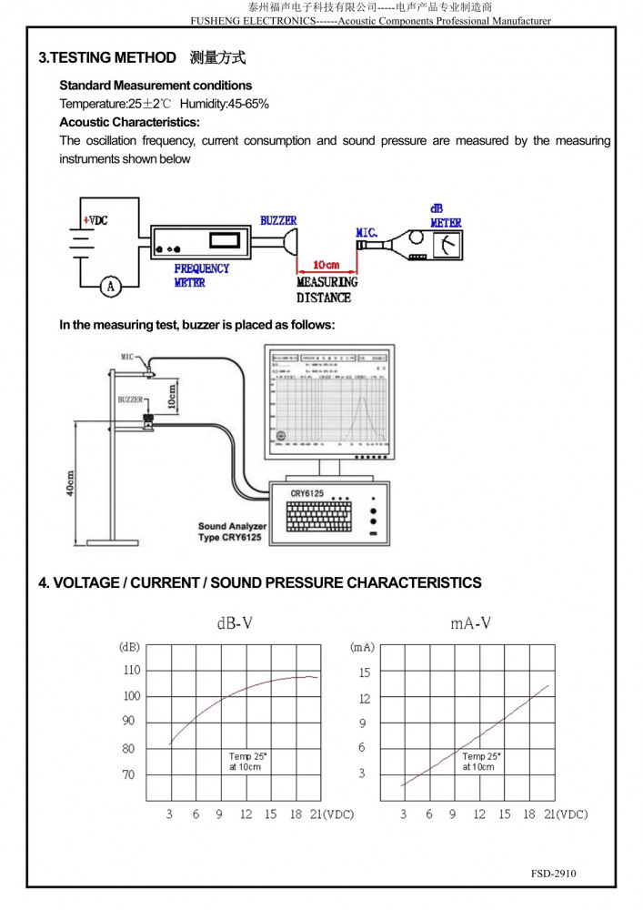 FSD-2910-L170 product approval document page 3