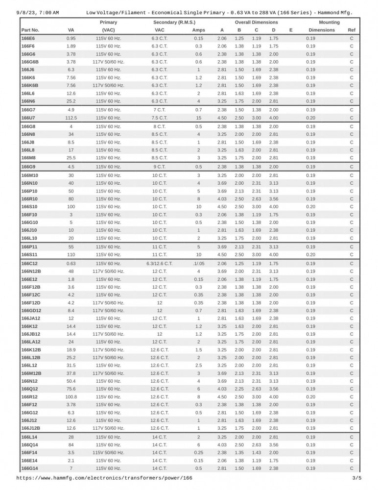 Hammond 166 Series technical document page 3