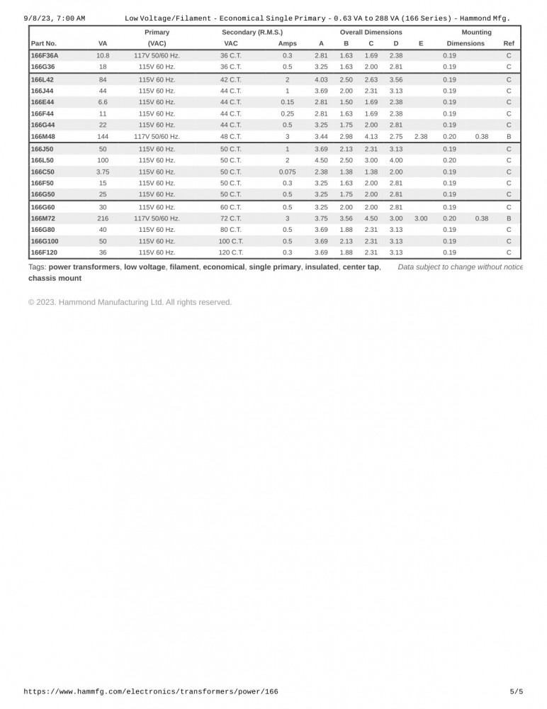 Hammond 166 Series technical document page 5