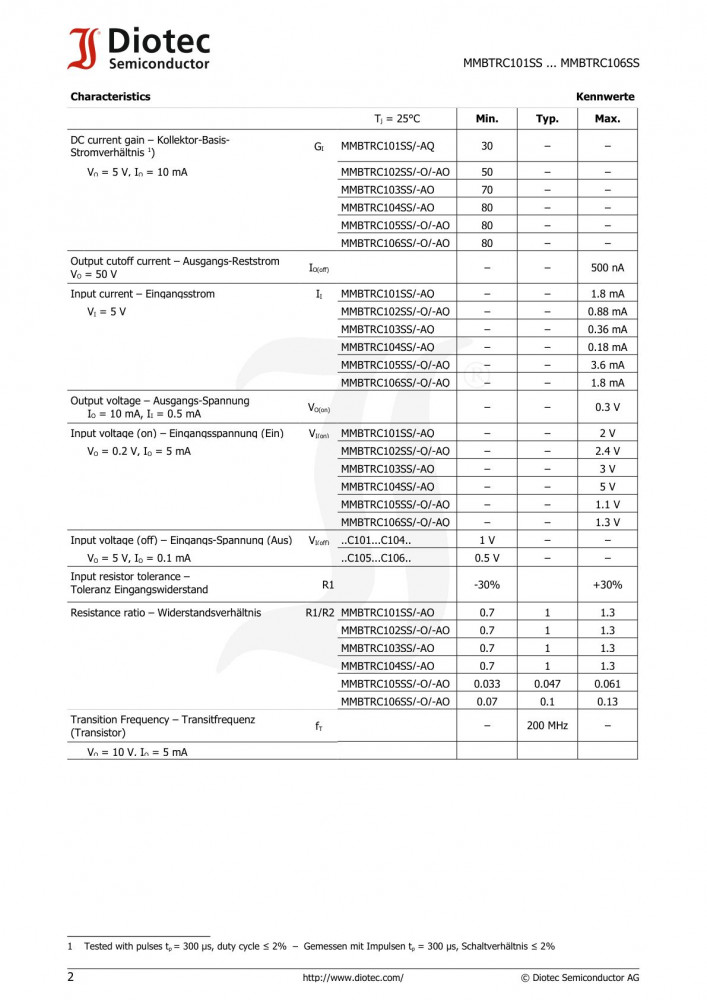 MMBTRC102SS-Q datasheet page 2