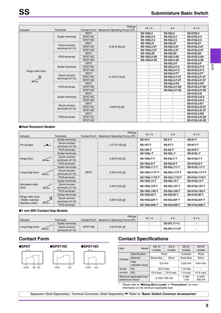 OMRON SS-5GL2 datasheet page 3