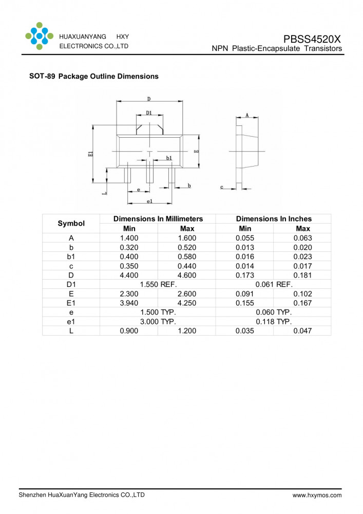 PBSS4520X-HXY datasheet page 2