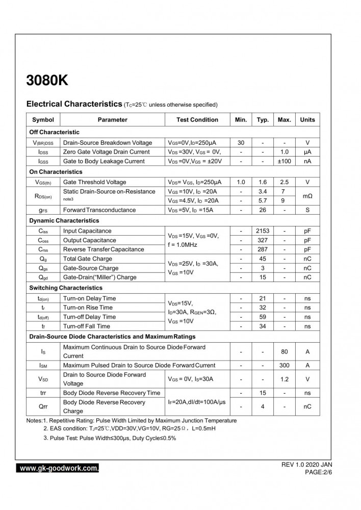 3080K-GK datasheet page 2