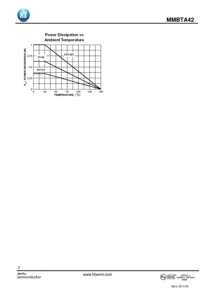 MMBTA42 technical document page 3