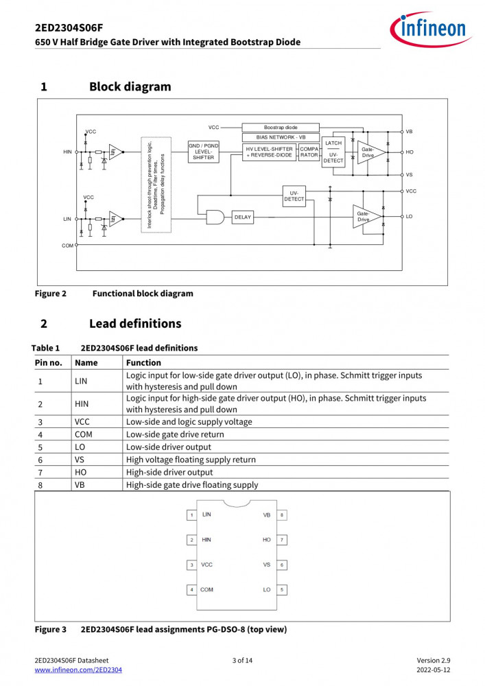 2ED2304S06F datasheet page 3