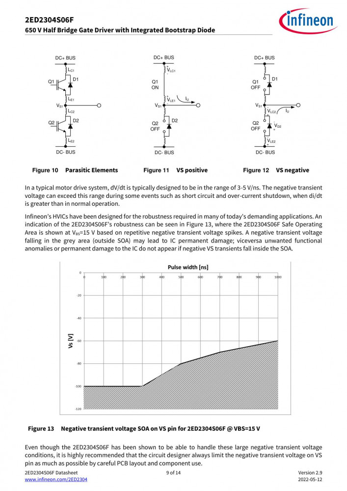 2ED2304S06F datasheet page 9