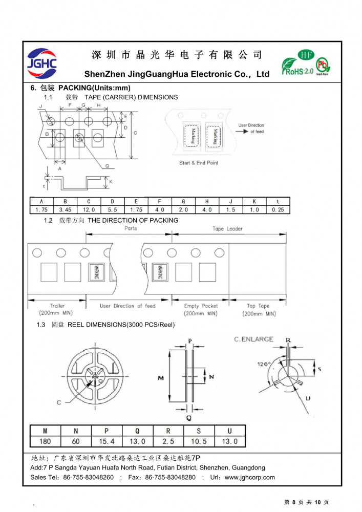 H3100327092070CY approval document page 8