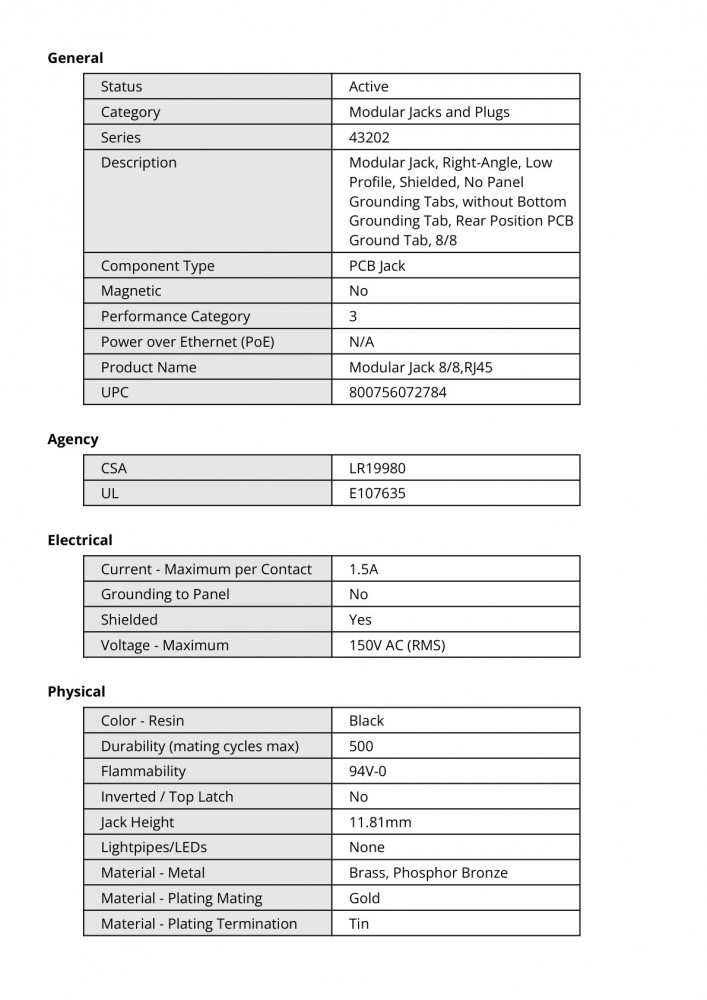 MOLEX 432028824 product document, page 2