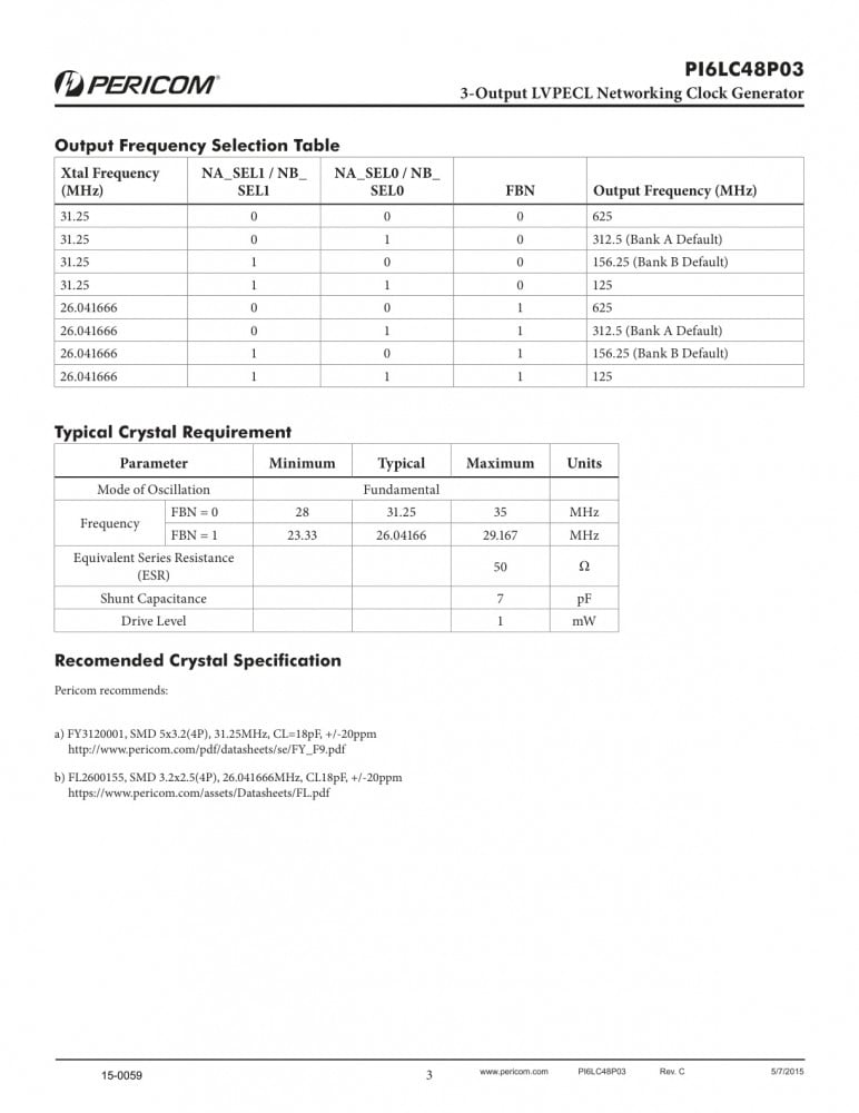 PI6LC48P03LIEX datasheet page 3