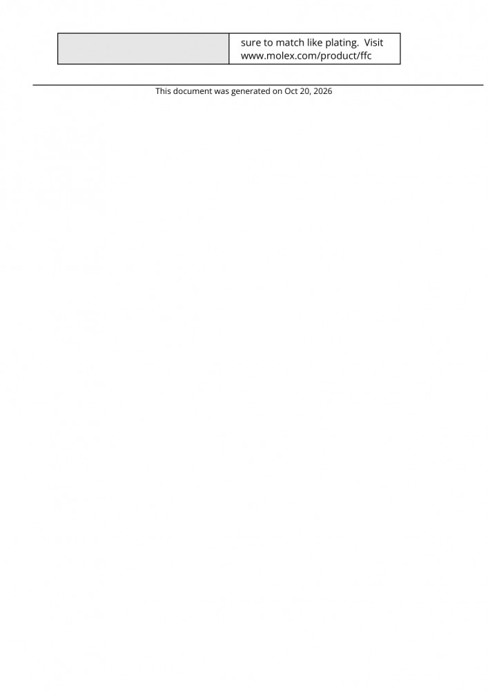 MOLEX 15268 family specification page 3
